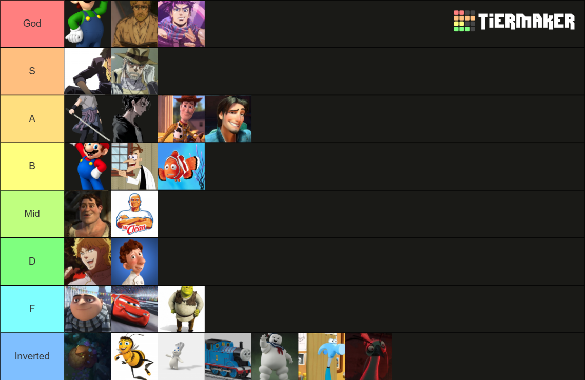 Hottest Men Tier List (Community Rankings) - TierMaker