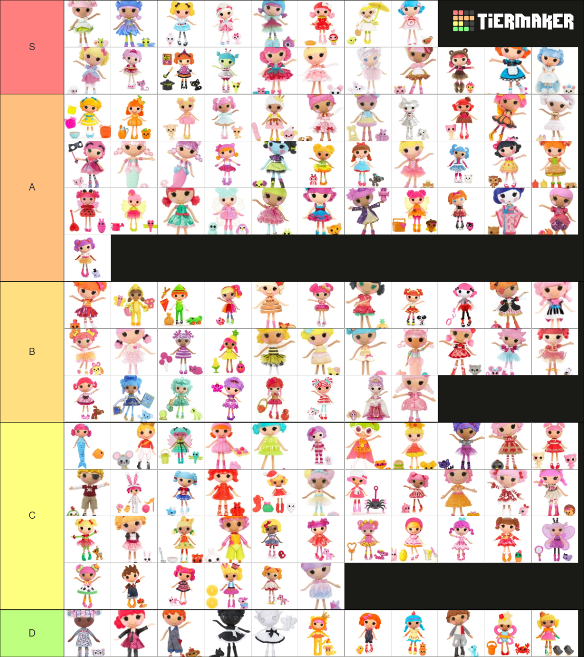 Lalaloopsy Main dolls, Mini dolls, and Mermaid dollsTierList Tier List ...