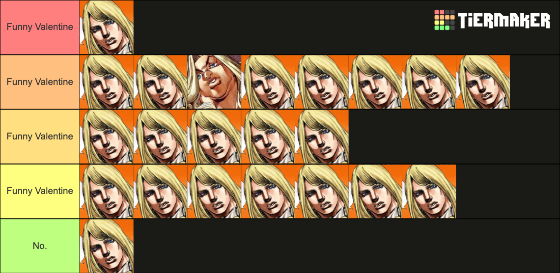 Funny Valentine Tier List (Community Rankings) - TierMaker