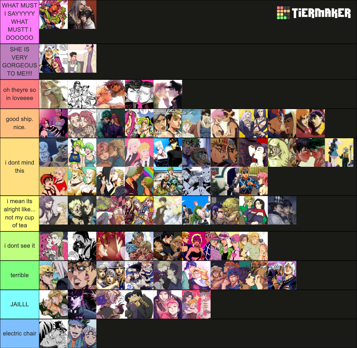JJBA Ships Tier List (Community Rankings) - TierMaker