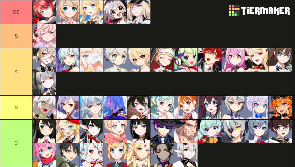 Outerplane D.Stella Update Tier List (Community Rankings) - TierMaker