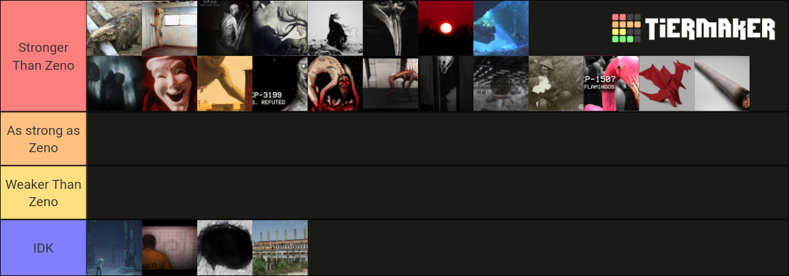 SCP Foundation Tier List (Community Rankings) - TierMaker
