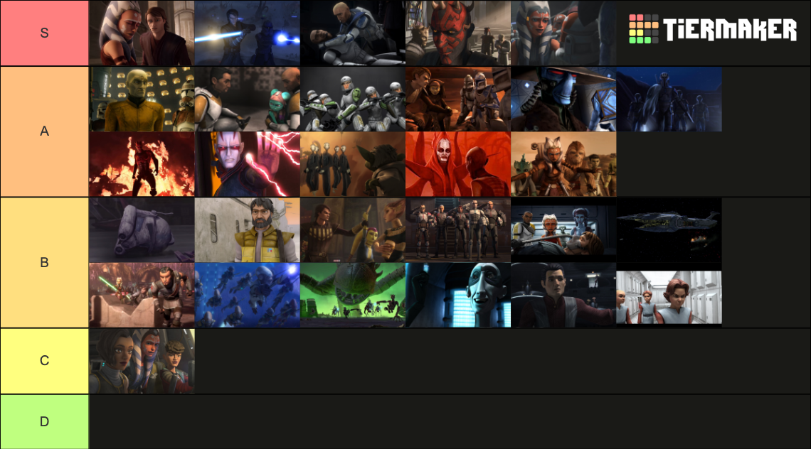 Star Wars The Clone Wars arcs Tier List (Community Rankings) - TierMaker