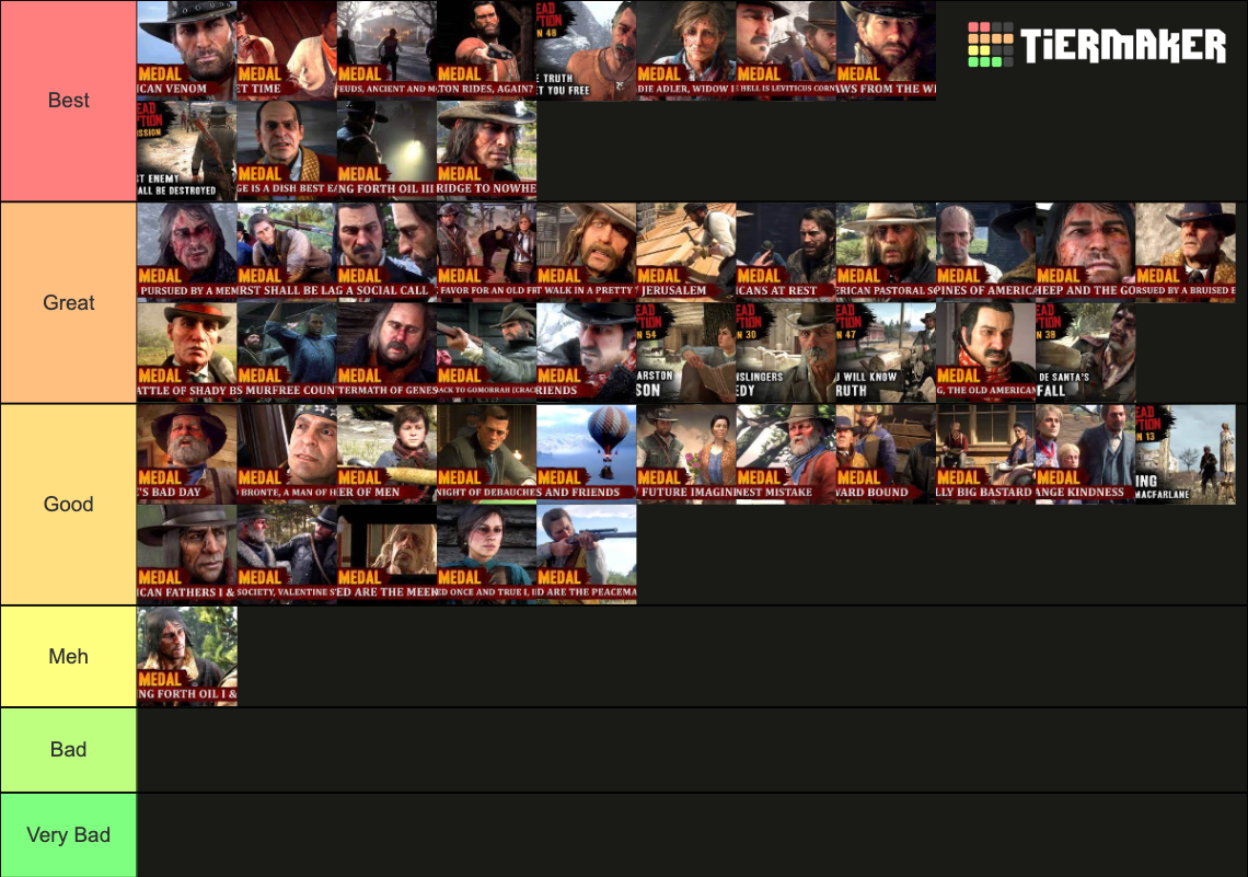 Red Dead Redemption 1,2 Missions Tier List (Community Rankings) - TierMaker