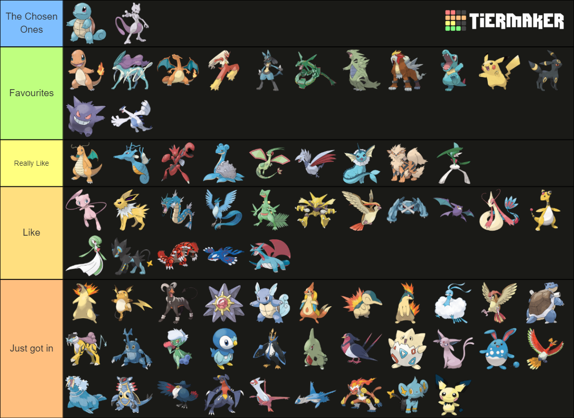 pokemon gen 1-4 Tier List (Community Rankings) - TierMaker