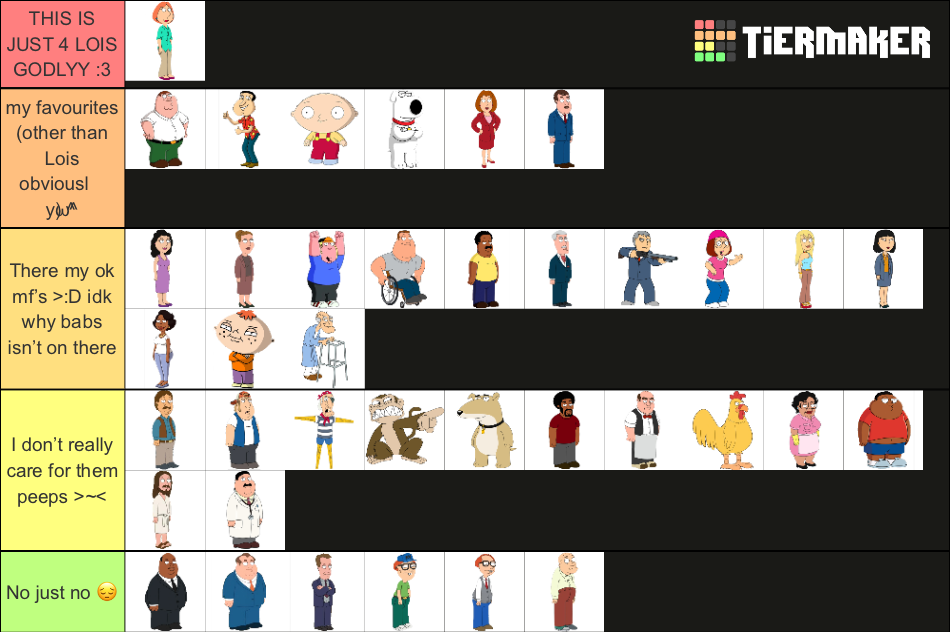 Family Guy characters Tier List (Community Rankings) - TierMaker