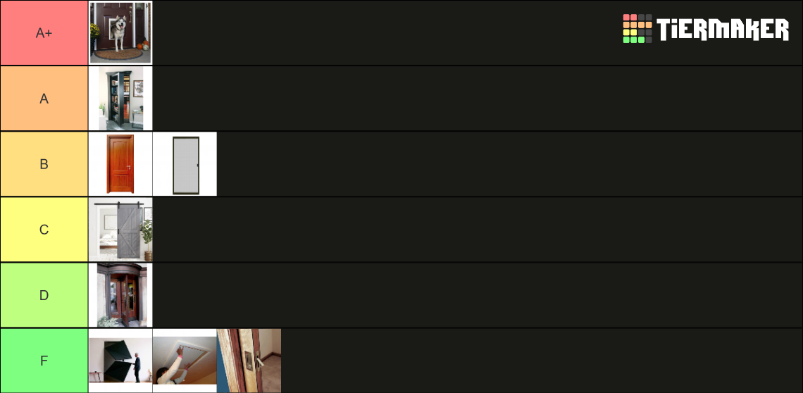 door Tier List (Community Rankings) - TierMaker