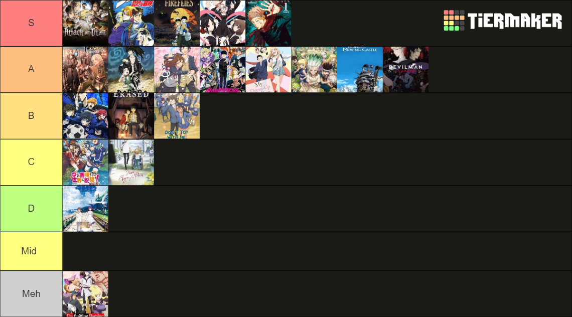 Anime tierlist Tier List (Community Rankings) - TierMaker