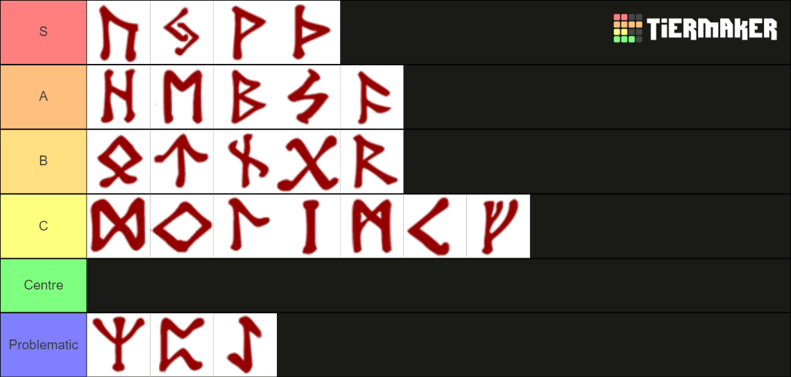 Norse Runes Tier List Community Rankings Tiermaker