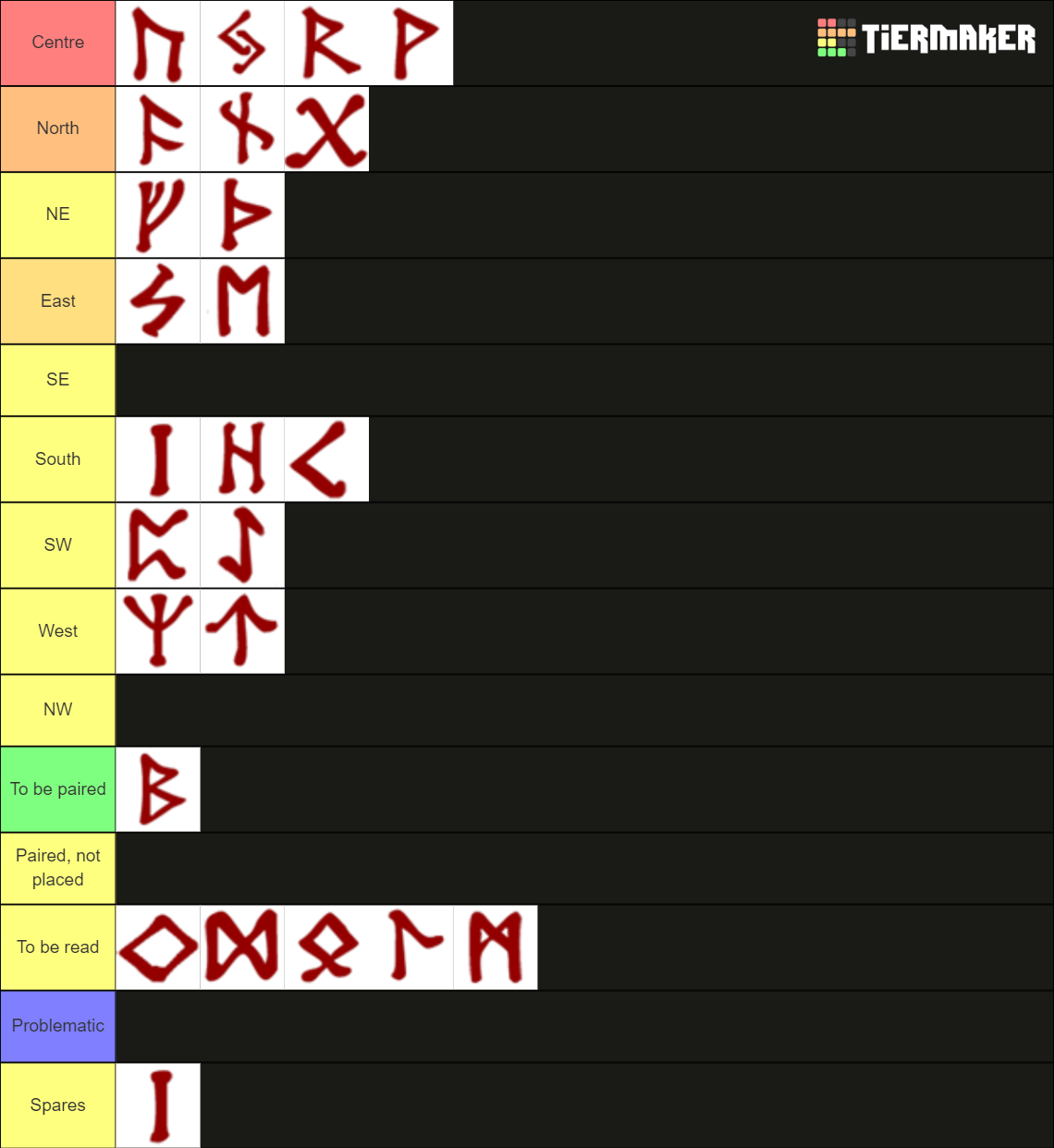 Norse Runes Tier List (Community Rankings) - TierMaker
