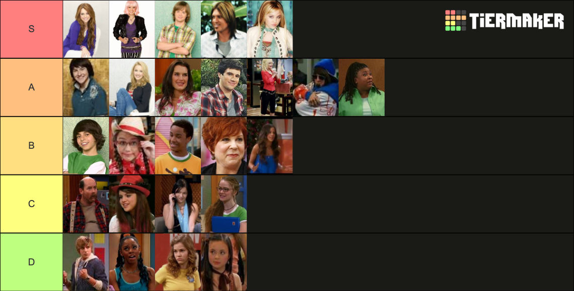 Hannah Montana Characters List Tier List (Community Rankings) - TierMaker