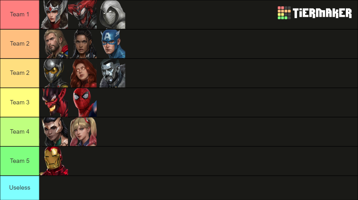 MFF 8.9.5b (Latest Uniforms) Tier List (Community Rankings) - TierMaker