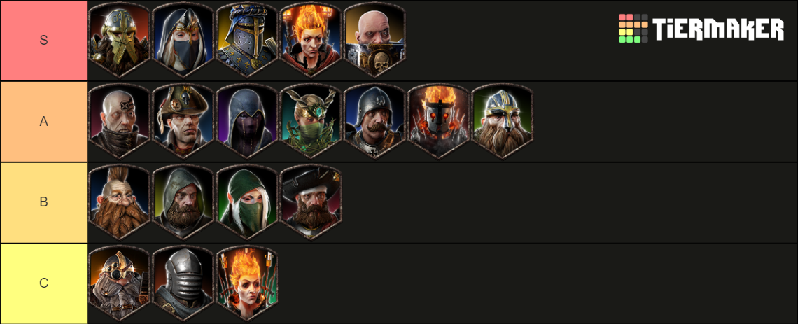 Vermintide 2 Careers (Warrior Priest of Sigmar) Tier List (Community ...