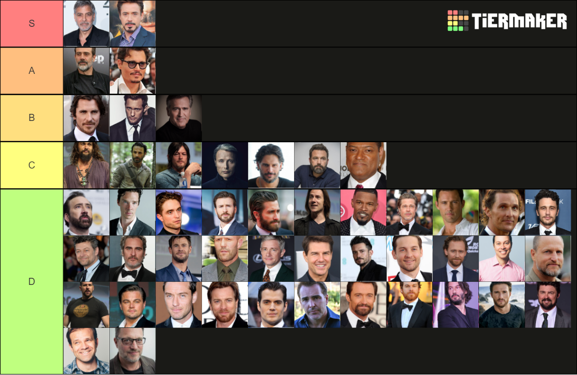 DILF Actors Tier List (Community Rankings) - TierMaker