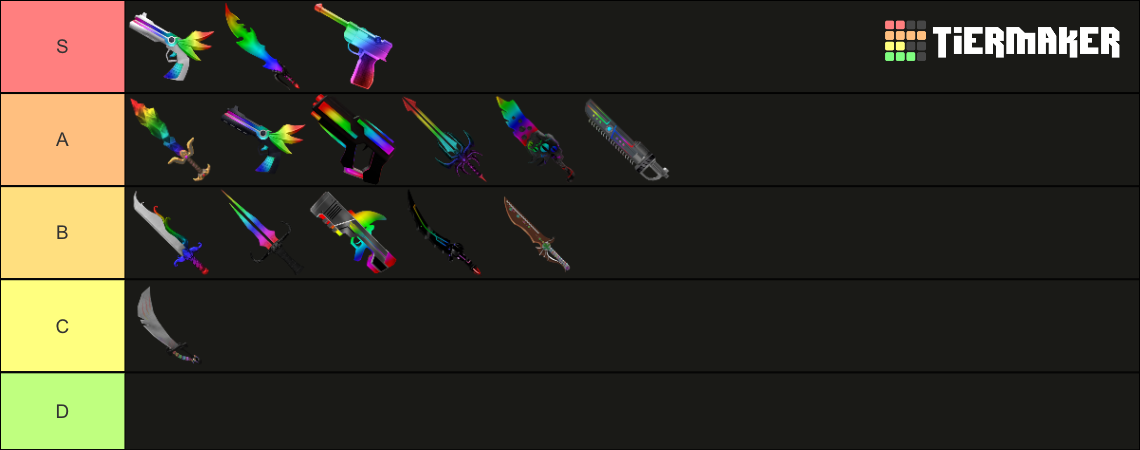MM2 Chroma Godly Weapons Tier List (Community Rankings) - TierMaker