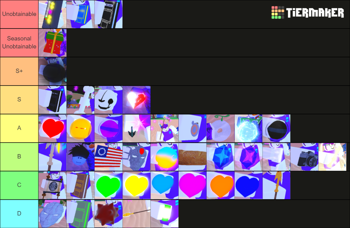 A Legacy Time v2 Item Rarity Tierlist Tier List (Community Rankings ...