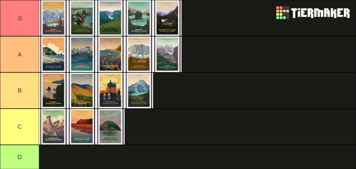 Parks Canada Tier List (Community Rankings) - TierMaker
