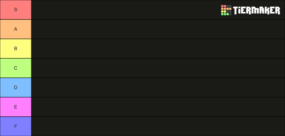 'I Think You Should Leave with Tim Robinson' Sketches Tier List ...
