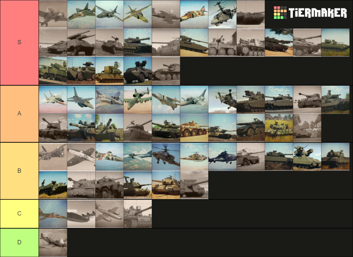 War Thunder- Biased Vehicles Tier List (Community Rankings) - TierMaker War Thunder- Biased Vehicles Tier List (Community Rankings) - TierMaker