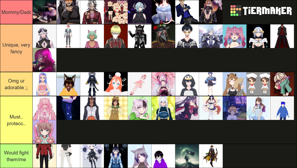 Marifrost VTuber Tierlist Tier List (Community Rankings) - TierMaker