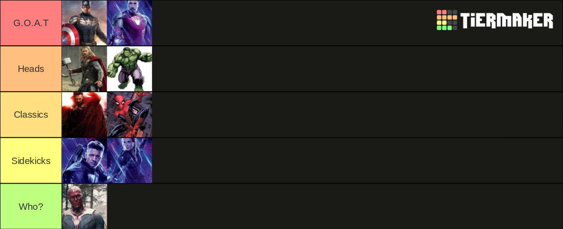 Avengers Tier List (Community Rankings) - TierMaker