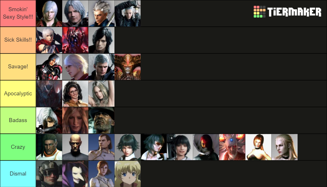 Devil May Cry All Characters Tier List (Community Rankings) - TierMaker