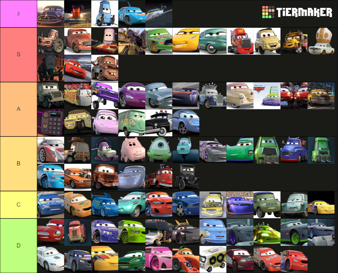 Cars Characters Tier List (Community Rankings) - TierMaker