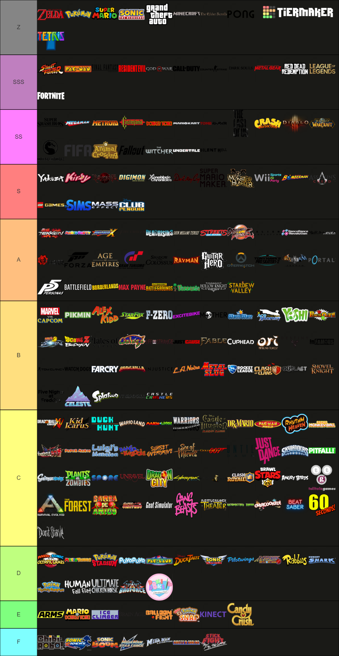 Video Game Franchises (330+) Tier List (Community Rankings) - TierMaker