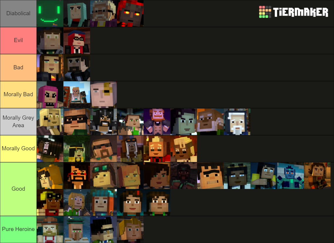 Minecraft Story Mode characters Tier List (Community Rankings) - TierMaker
