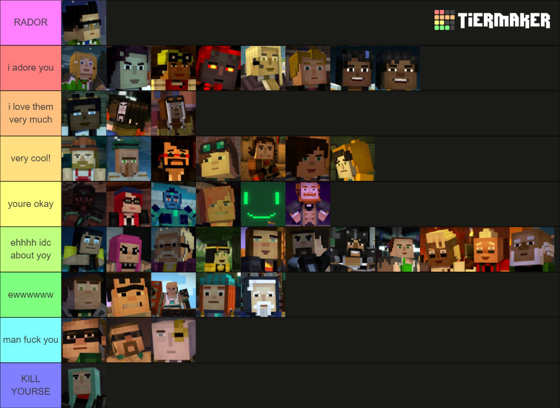Minecraft Story Mode characters Tier List (Community Rankings) - TierMaker
