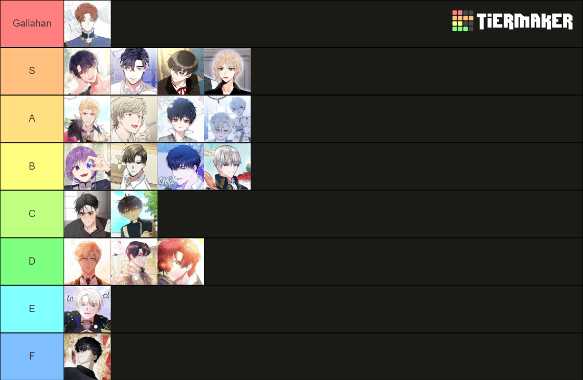 Royal Isekai Webtoon : ML Ranking Tier List (Community Rankings ...