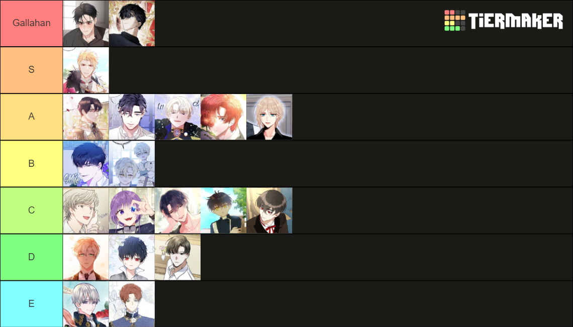 Royal Isekai Webtoon : ML Ranking Tier List (Community Rankings ...