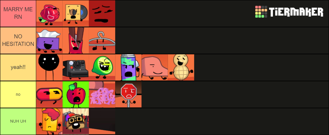B.U.R.N.E.R. object show [sacri] Tier List (Community Rankings) - TierMaker