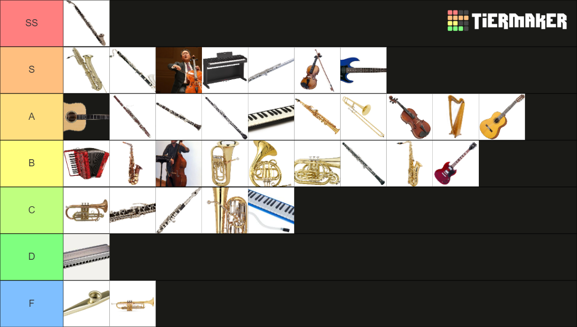 Instruments Tier List (Community Rankings) - TierMaker
