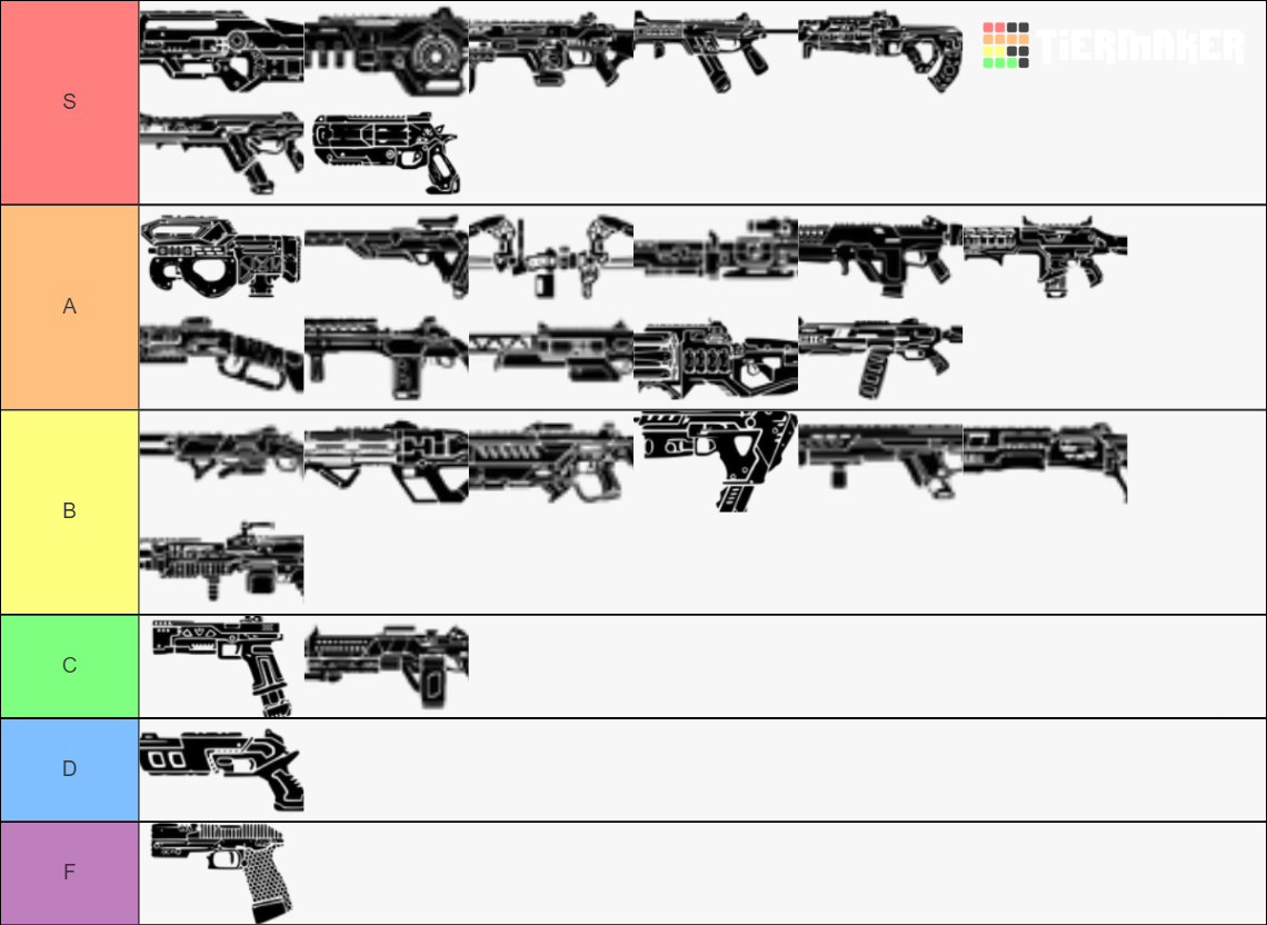 S17 Apex Legends Weapons Tier List (Community Rankings) - TierMaker
