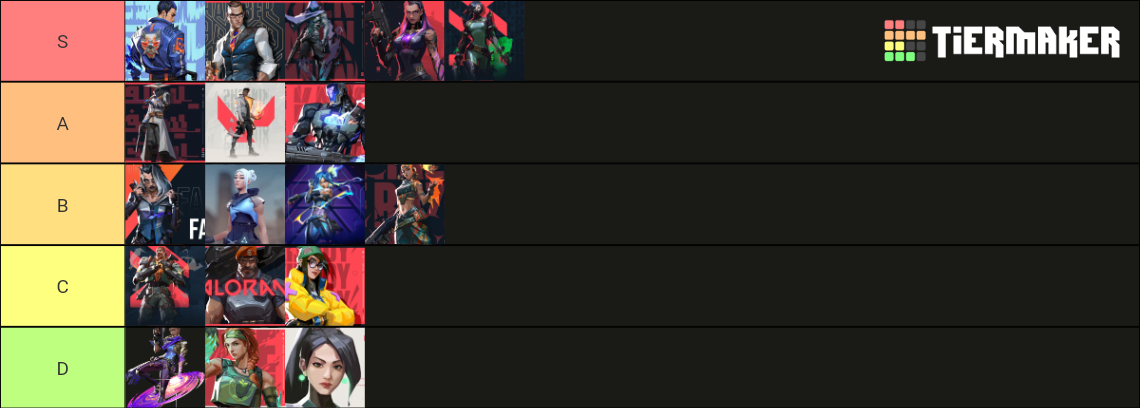 agent valorant with fade Tier List (Community Rankings) - TierMaker