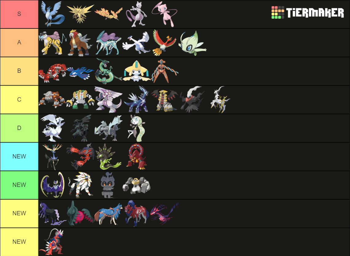 Pokemon miticos y legendarios (actual) Tier List (Community Rankings ...
