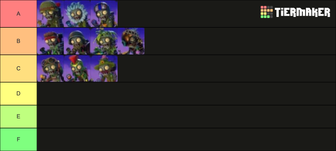 PvZ GW2 soldier Tier List (Community Rankings) - TierMaker