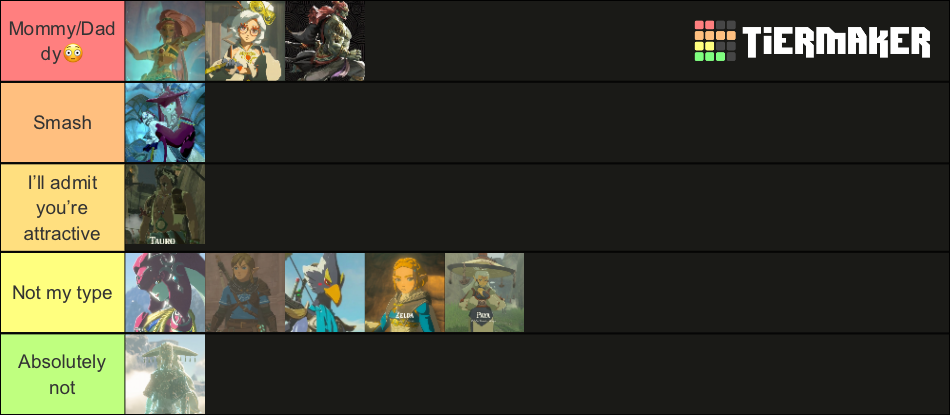 Are these Zelda botw & totk characters hot? Tier List (Community ...