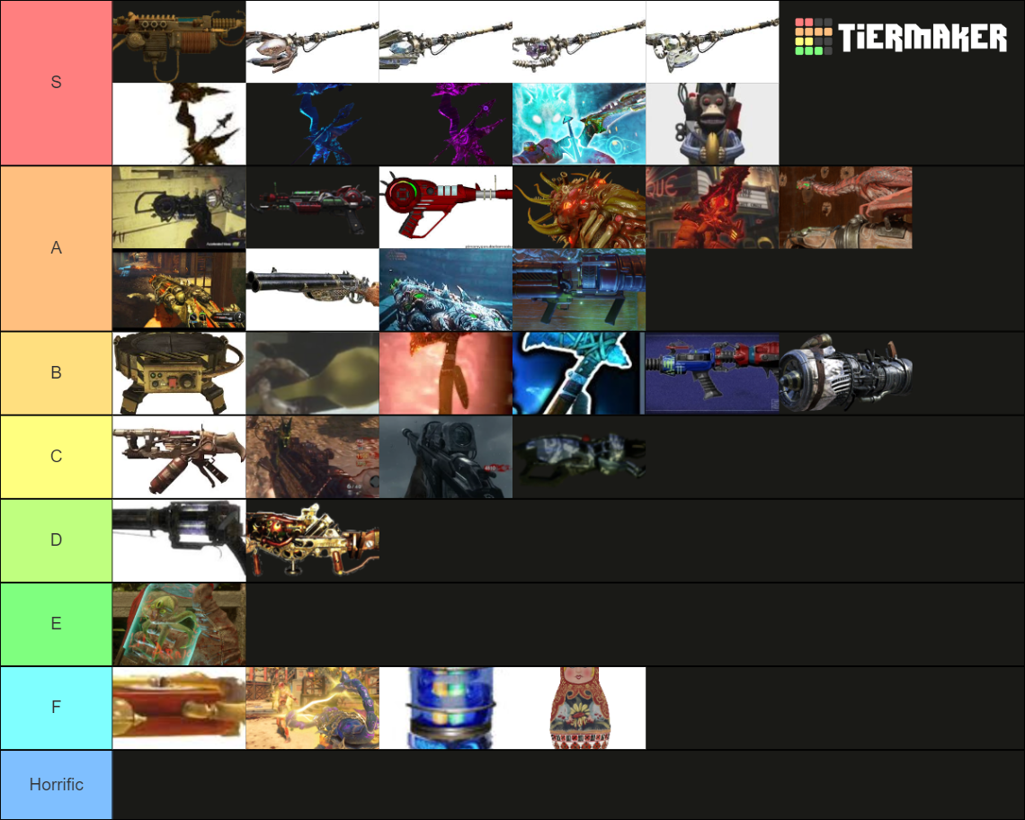 Call Of Duty Zombies Wonder Weapons Tier List (Community Rankings ...