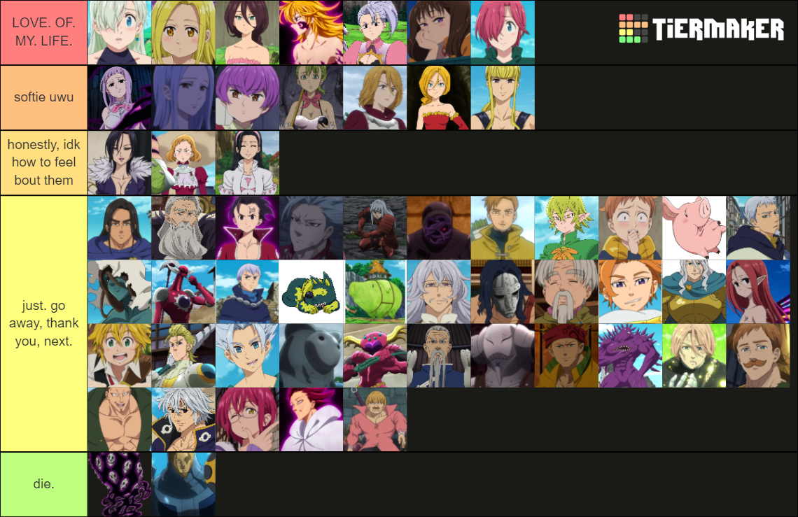 Seven Deadly Sins (Nanatsu No Taizai, anime only) Tier List (Community ...