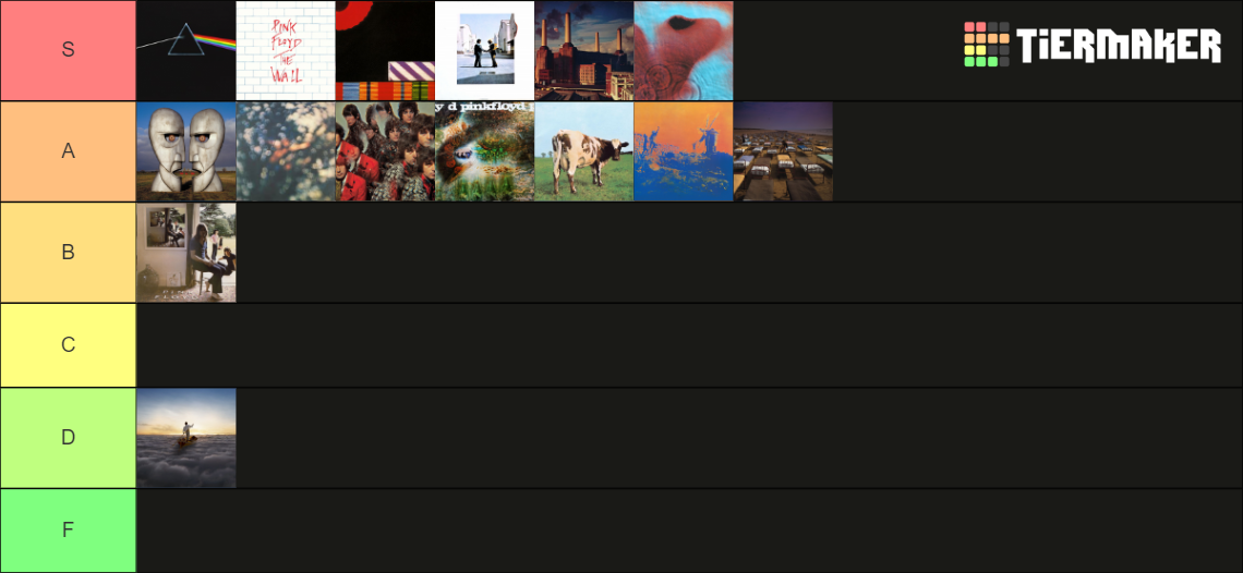 Pink Floyd Tier List (Community Rankings) - TierMaker