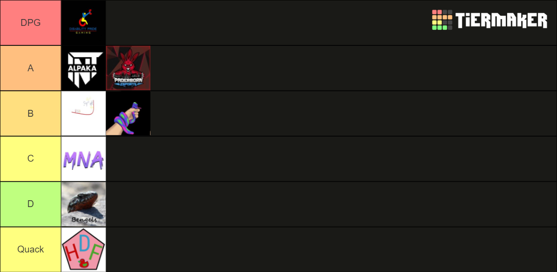 prm 6.20 Tier List (Community Rankings) - TierMaker