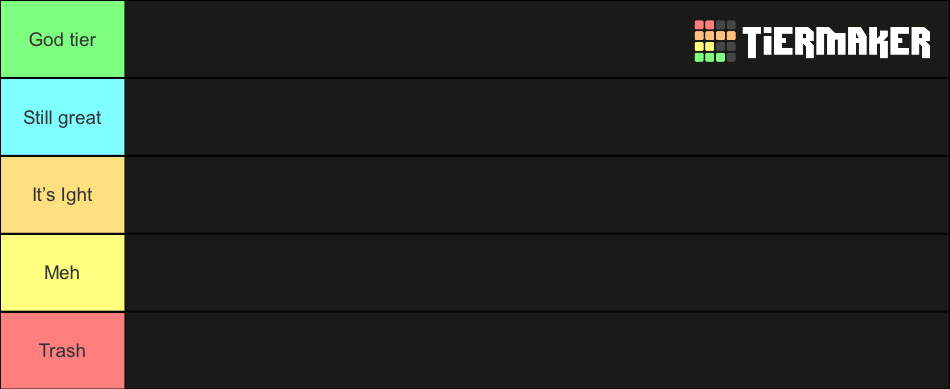 Pre workout Tier List (Community Rankings) - TierMaker