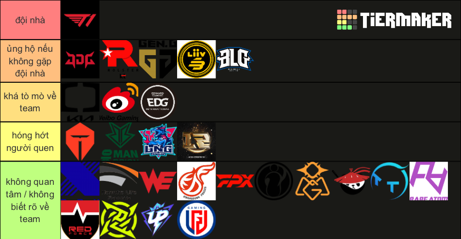 lol team Tier List (Community Rankings) - TierMaker