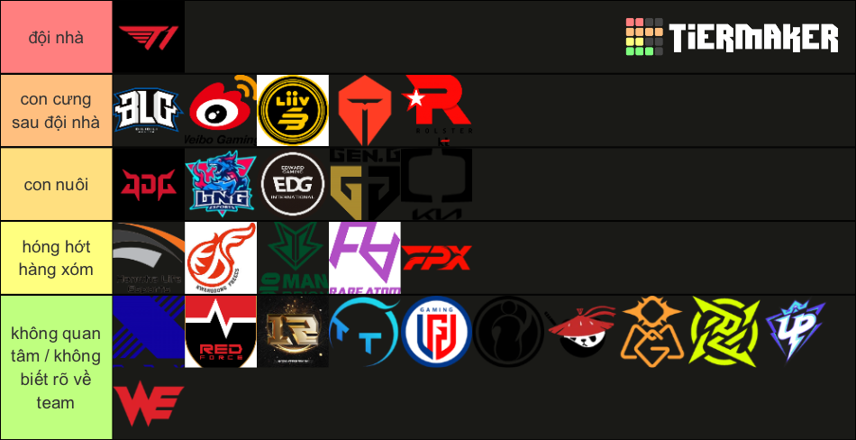 lol team Tier List (Community Rankings) - TierMaker