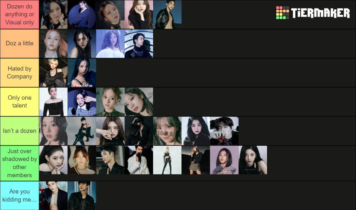 Kpop Dozens Tier List (Community Rankings) - TierMaker