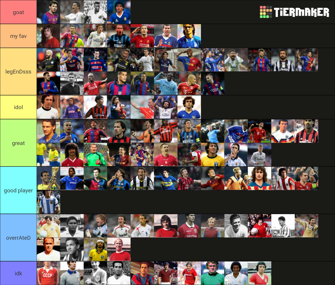 100 Greatest Football Players of All-Time Tier List (Community Rankings ...