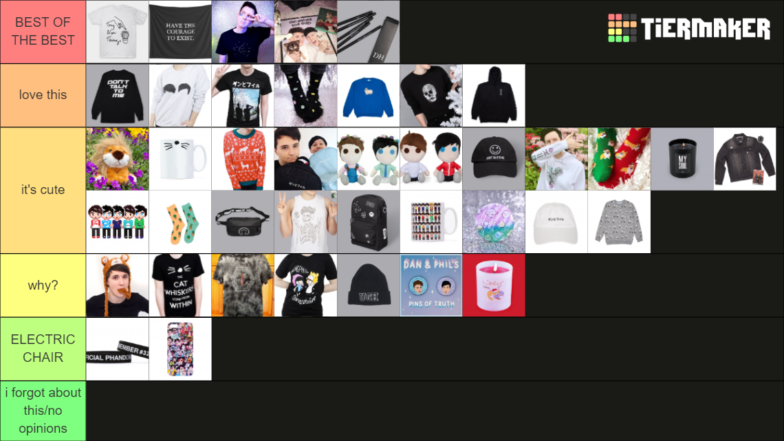 Dan and Phil merch Tier List (Community Rankings) - TierMaker