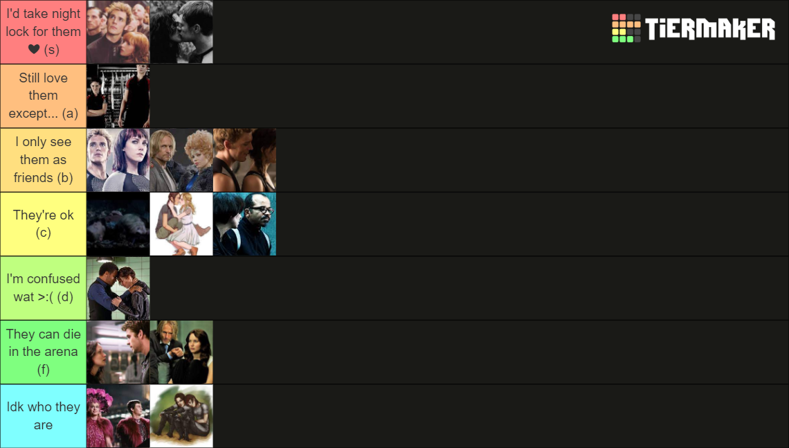 Hunger Games Ships Tier List (Community Rankings) - TierMaker